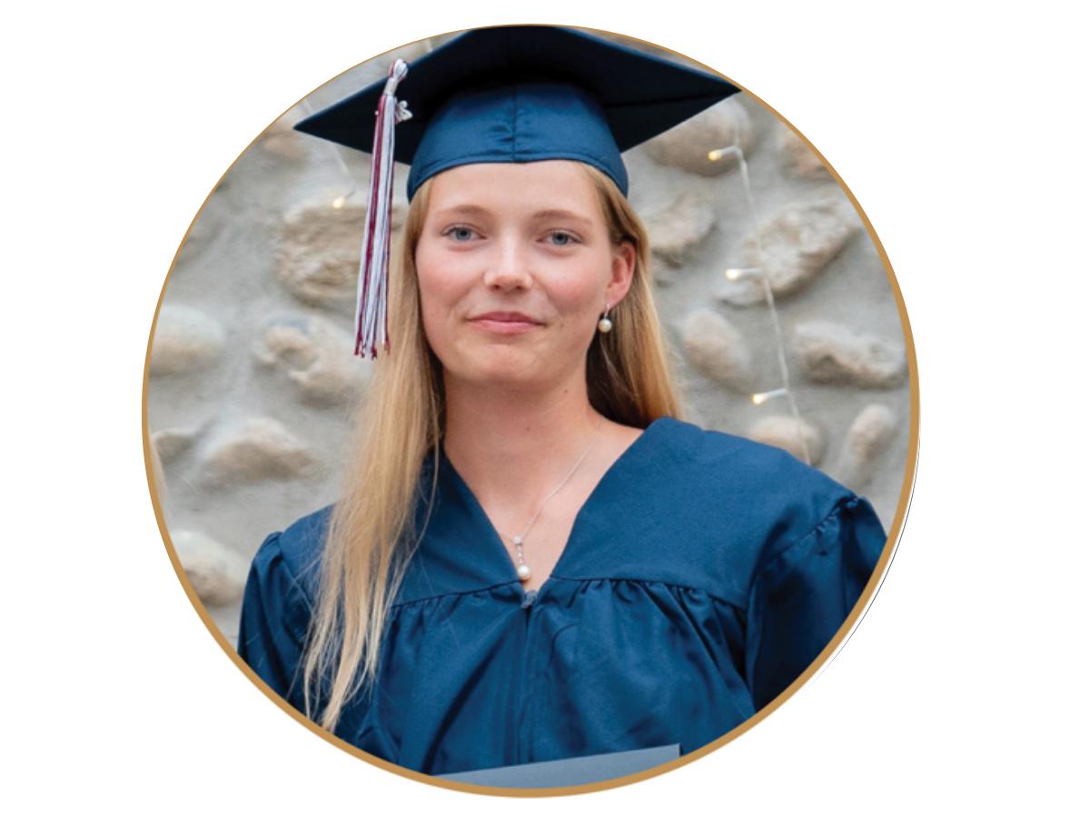 Academic Results | INTERNATIONAL SCHOOL OF MONZA