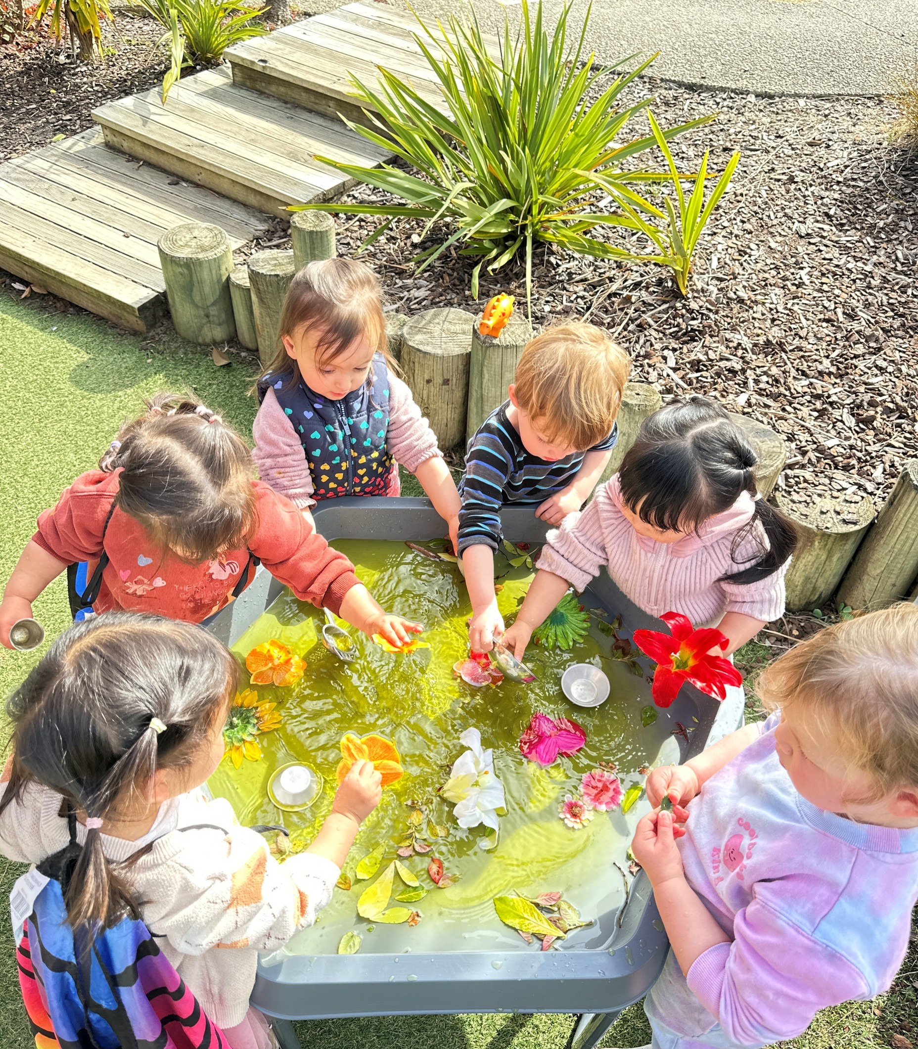 Nurturing Bright Futures: The Three Pillars of ACG Early Learning ...